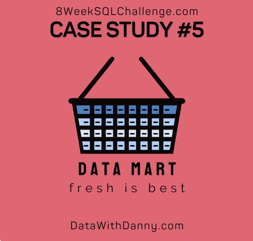 8Week SQL Challenge: Case Study #4 — Data Bank | by Riya Sharma | Medium