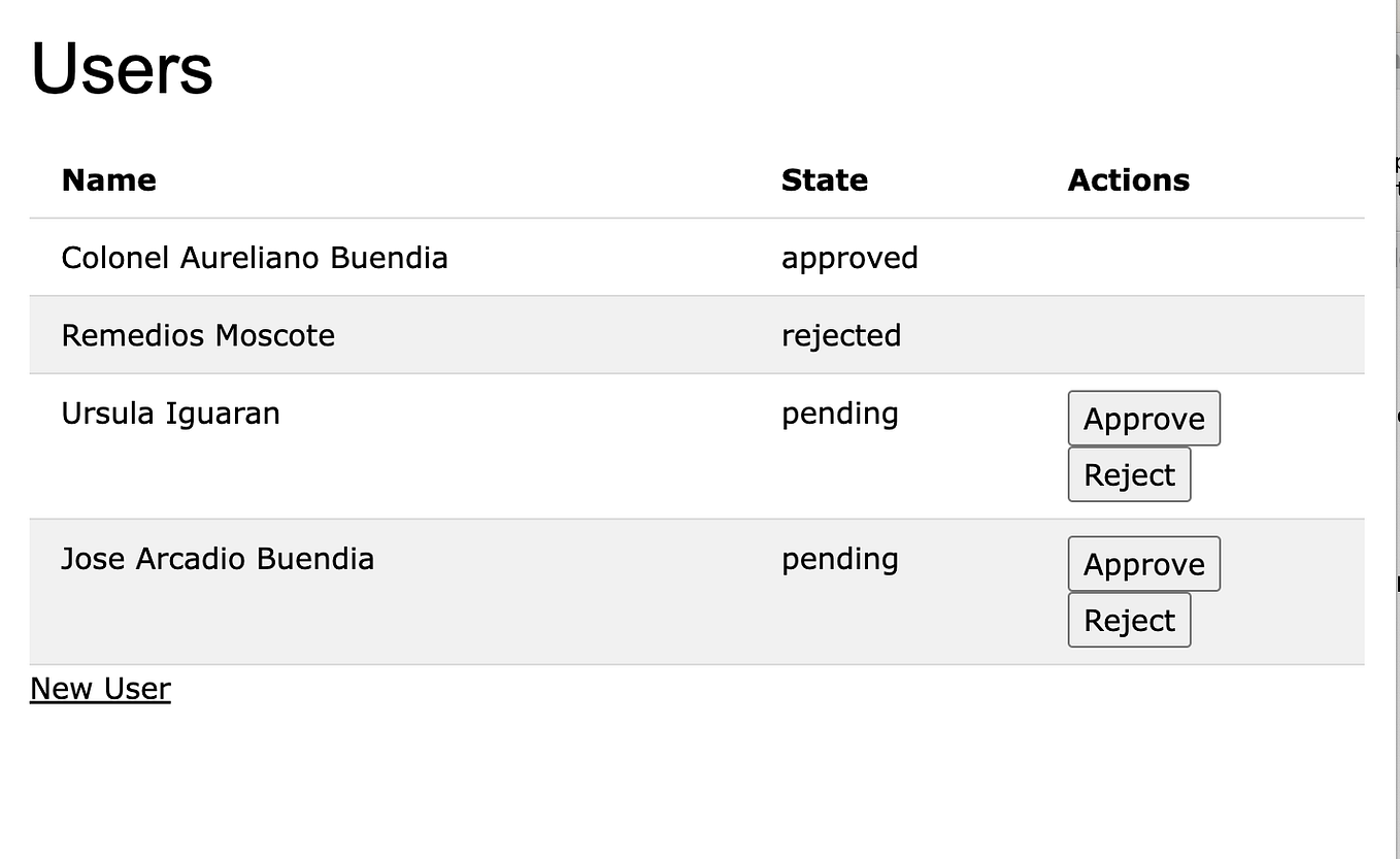 An useful tip to execute shell commands inside a running container on an ECS task | by Shawn ...