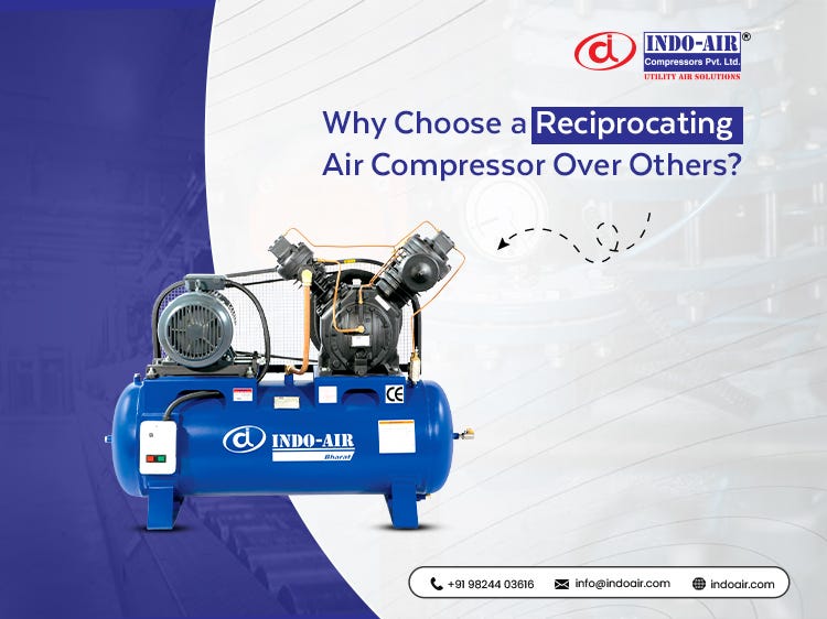 Reciprocating Air Compressor Manufacturers In India | INDO-AIR ...