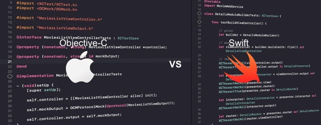 Swift 6 New Features. Apple had earlier mentioned that there… | by Md ...