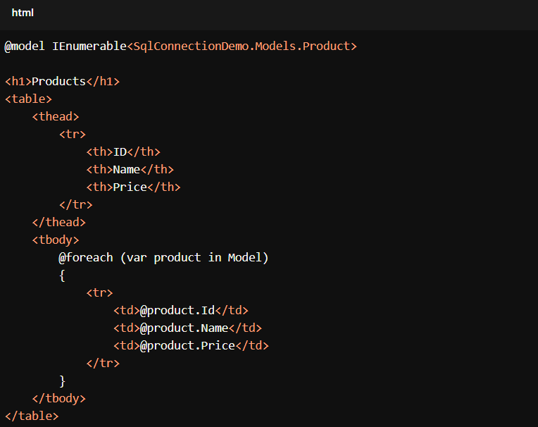 Understanding The Advantages And Disadvantages Of .NET Core Blazor And ...