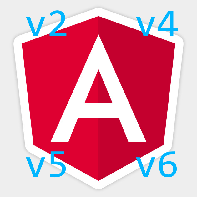 Piercing the Angular style encapsulation | by Georgi Parlakov | ng-gotchas | Medium