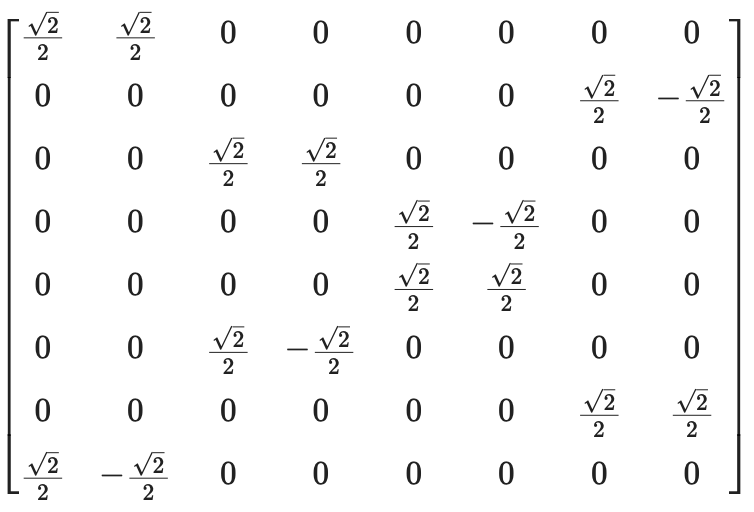 Quantum Computing: The Next Frontier in Technology | by Siddharthsinh ...
