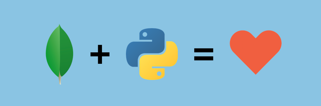 Writing faster C++ and python code for competitive programming, using vscode (part 2) | by ...