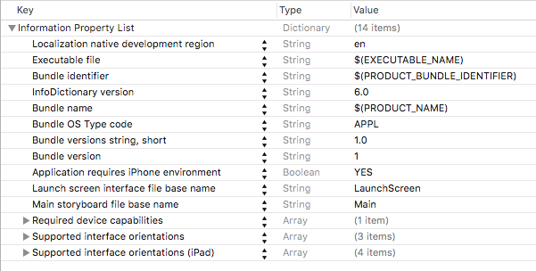 >> Bitwise Shifting (swift 3)
