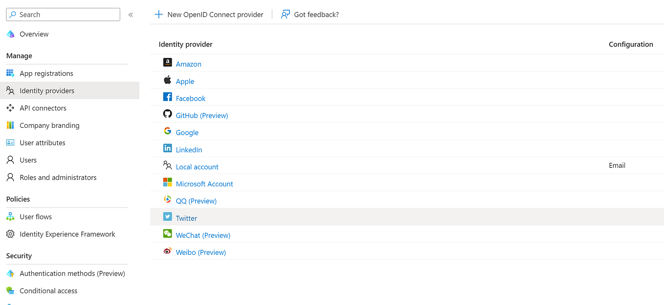Using OAuth 2.0 and OpenID Connect with Azure AD | by Harinderjit Singh | ITNEXT