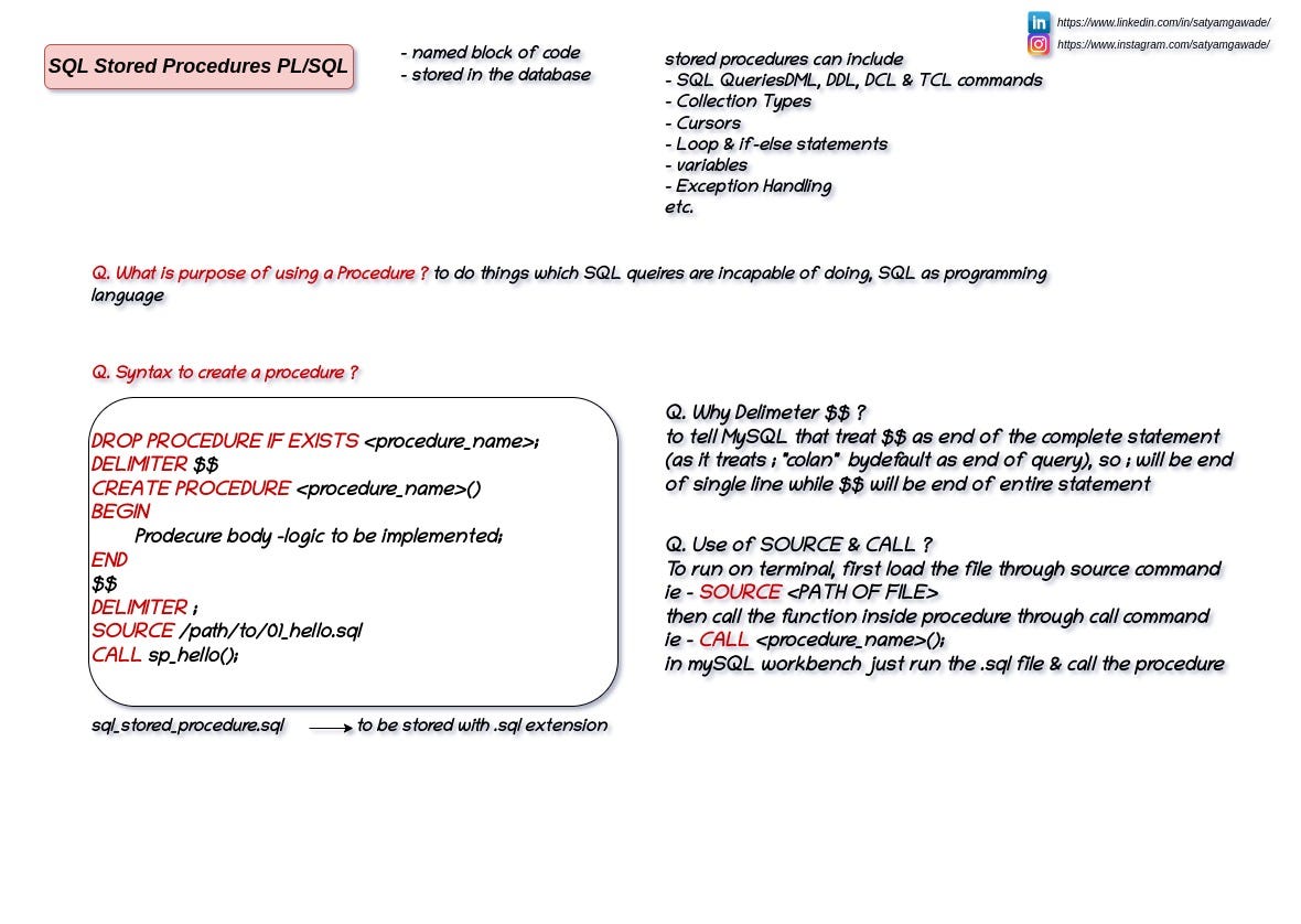 Medallion Architecture Understanding with Azure Synapse Analytics ...