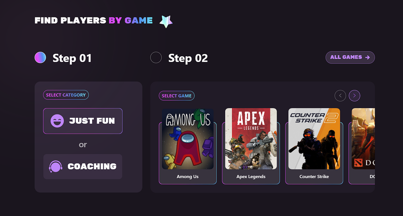 Horizontally Scrolling Panes with clean HTML, modern CSS and no JS | by ...