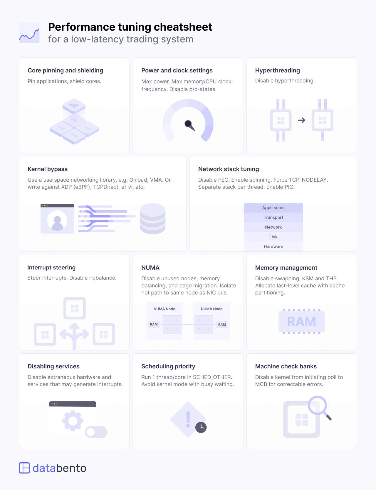Easy, interactive financial charts in Python: Just 11 lines of code, no JavaScript required | by ...