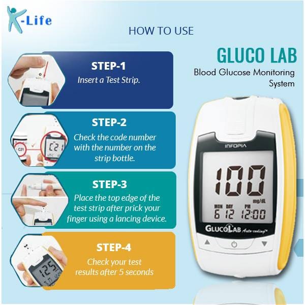 Importance Of Buying A Blood Sugar Test Machine | by K-Life Care | Medium