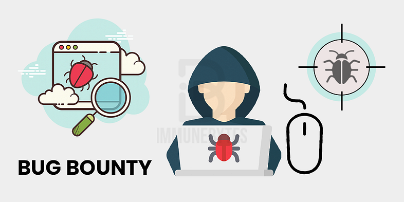 Bug Bounty Methodology Version 2025 | by TechInsights | Medium