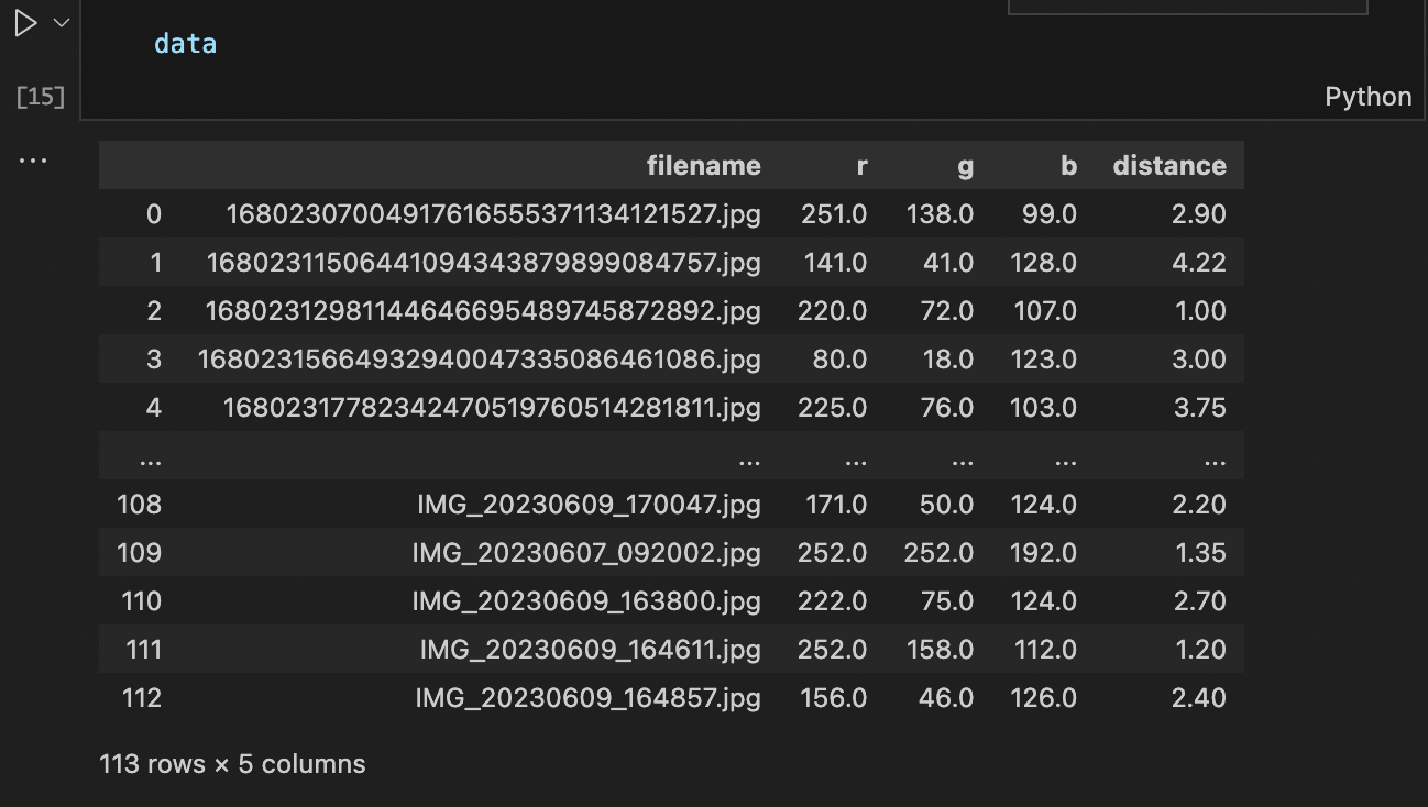 SSIM on Python. SSIM or Structural Similarity Index is… | by daniel yoga | Medium