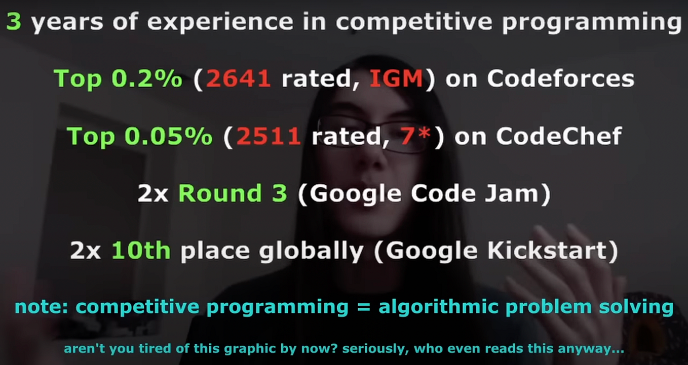 Want to become better at java than the pros? Follow this java roadmap ...