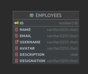 Upload the files into s3 with relative paths using python, boto3, and the pathlib module | by ...