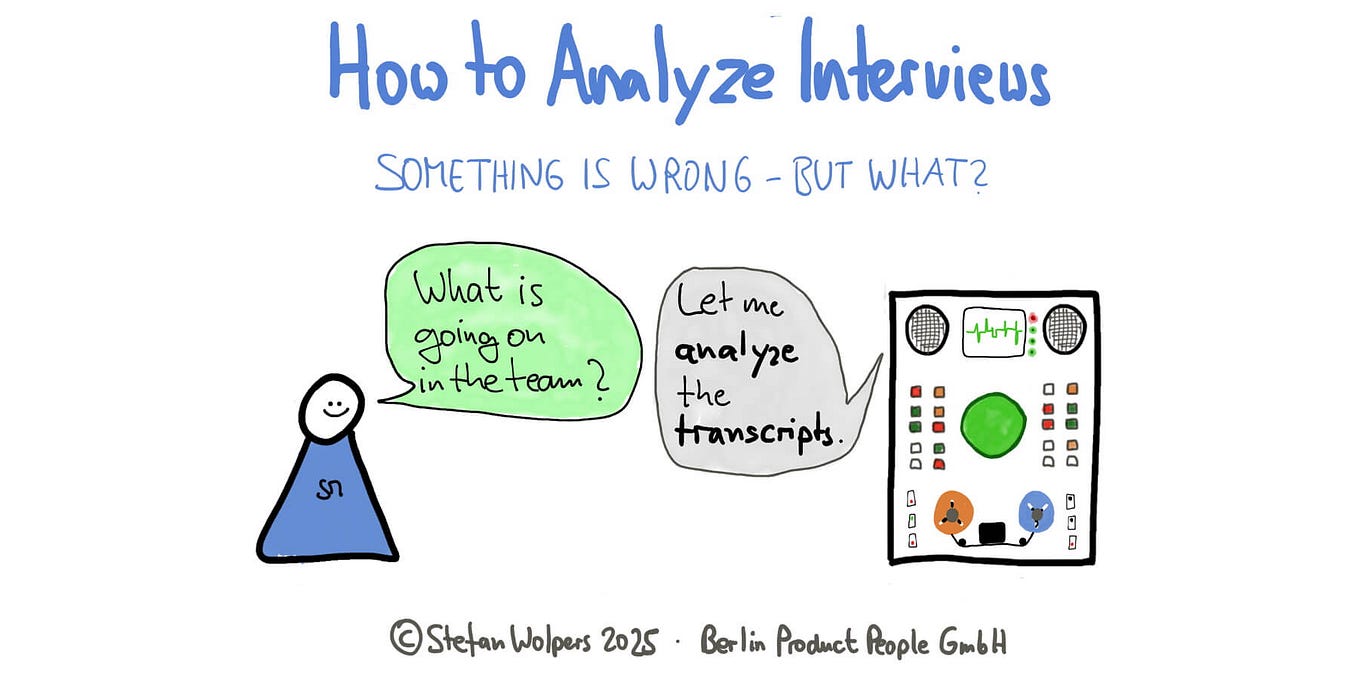 Quick Guide To Agile Scrum Ceremonies By Eric Spink Medium