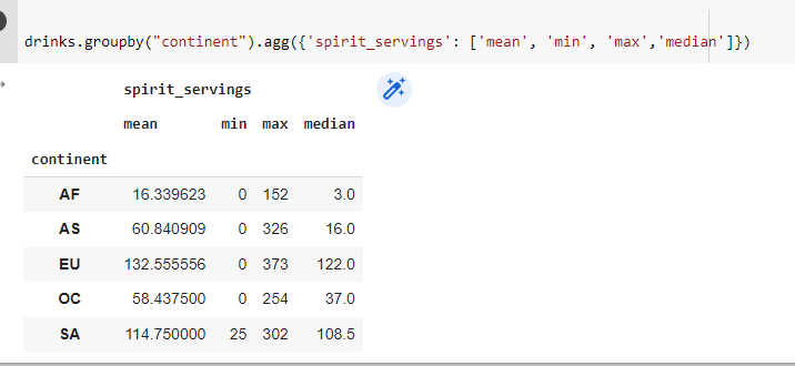 Project Python Machine Learning Flight Fare Prediction | Medium
