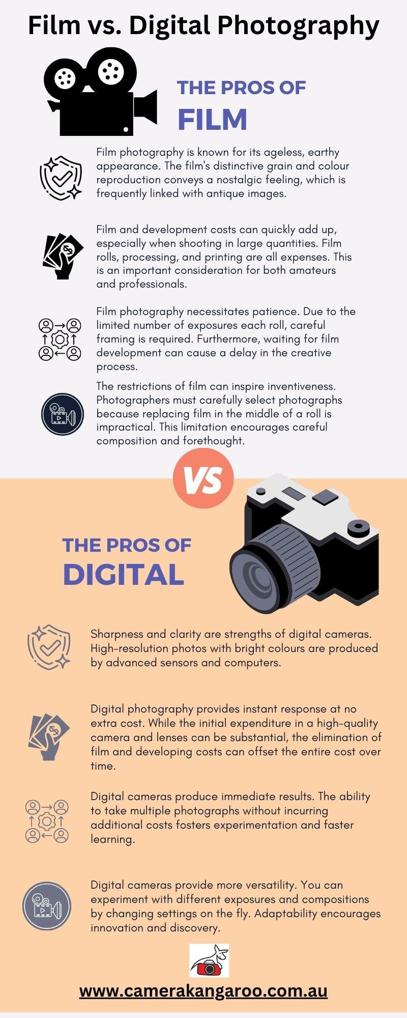 Top Photography Equipment Essentials for Beginners - Camera Kangaroo - Medium