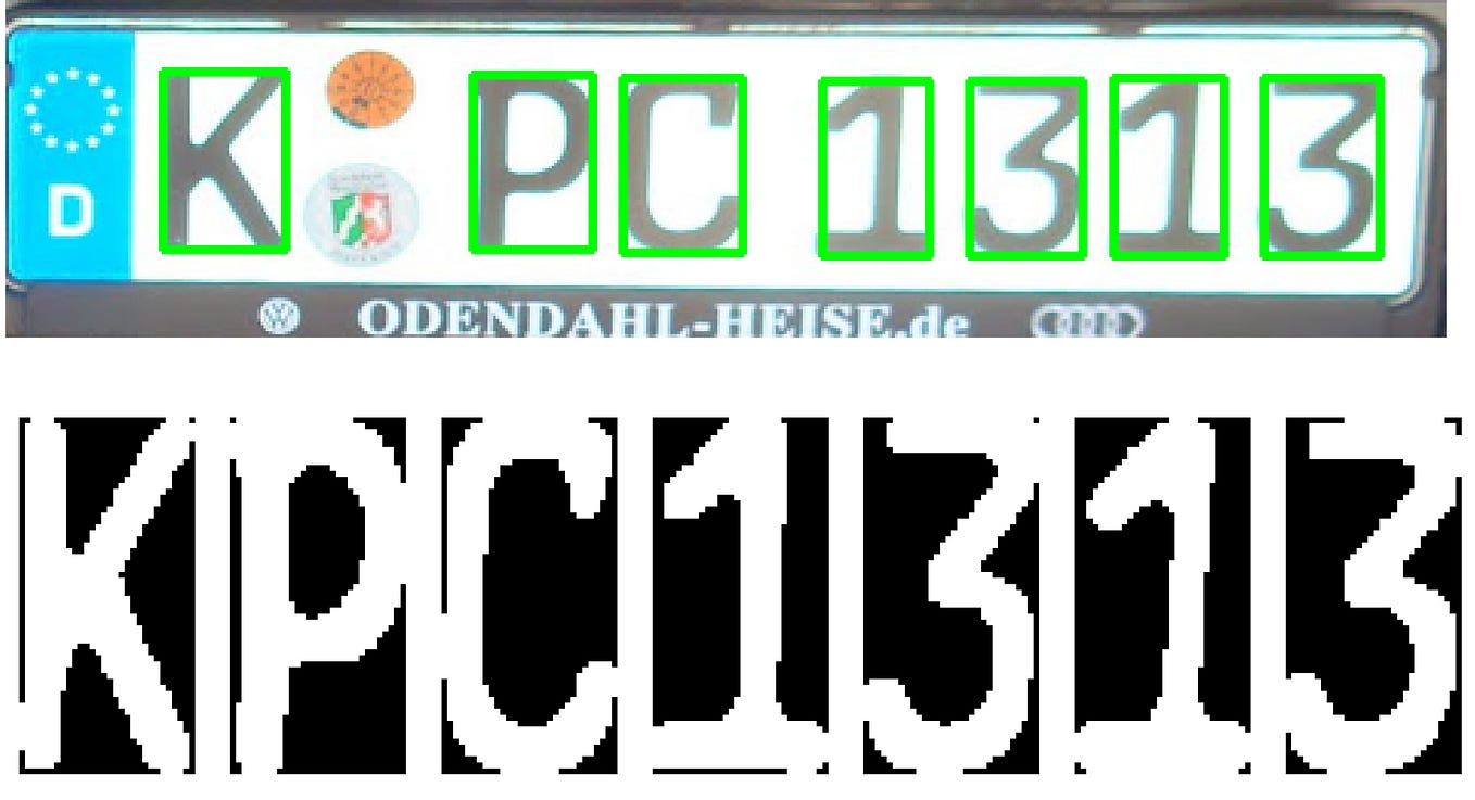 Detect and Recognize Vehicle’s License Plate with Machine Learning and ...