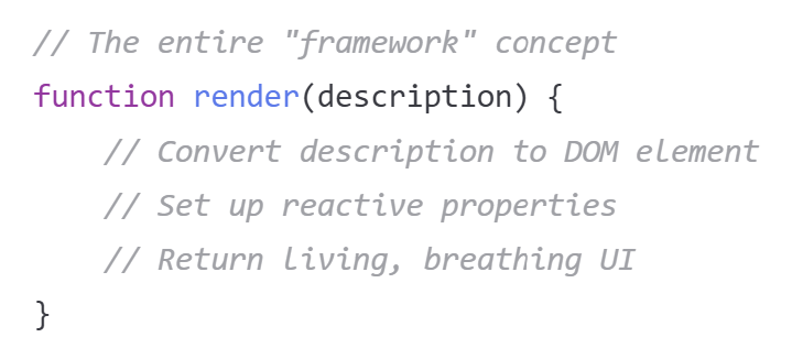Simple Javascript Drag And Drop Bare Bones Interactivity By David 3486