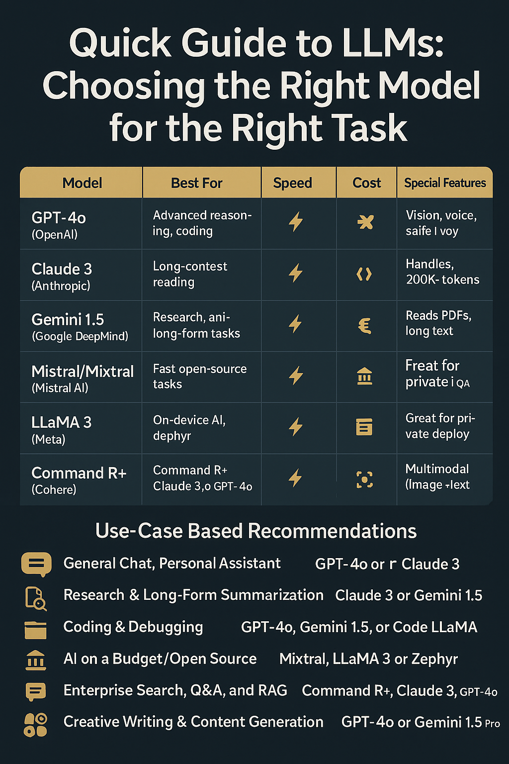 The Ultimate Guide to Authentication in Next.js with next-auth | by ...