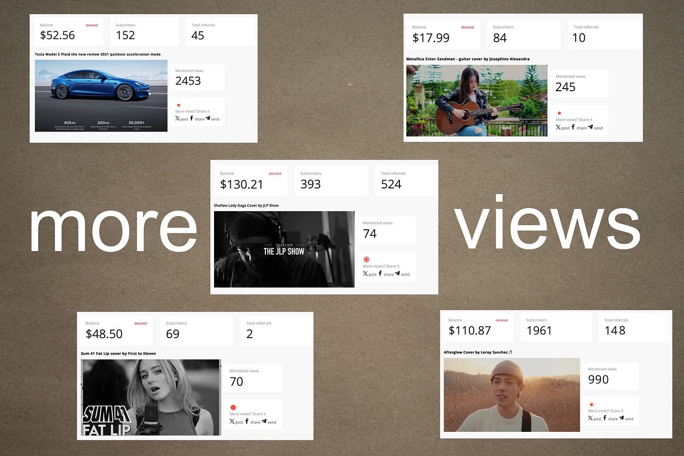 How to Increase Your Febspot Views 🚀🔝 | by Febspot | Medium