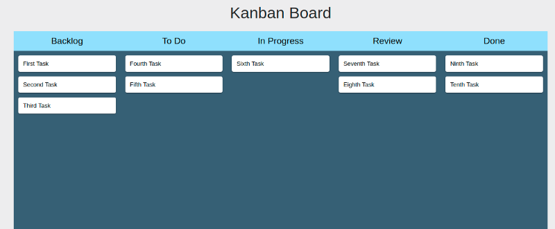 Developing a Kanban Board using react-dnd | by Rethna Ganesh | Medium
