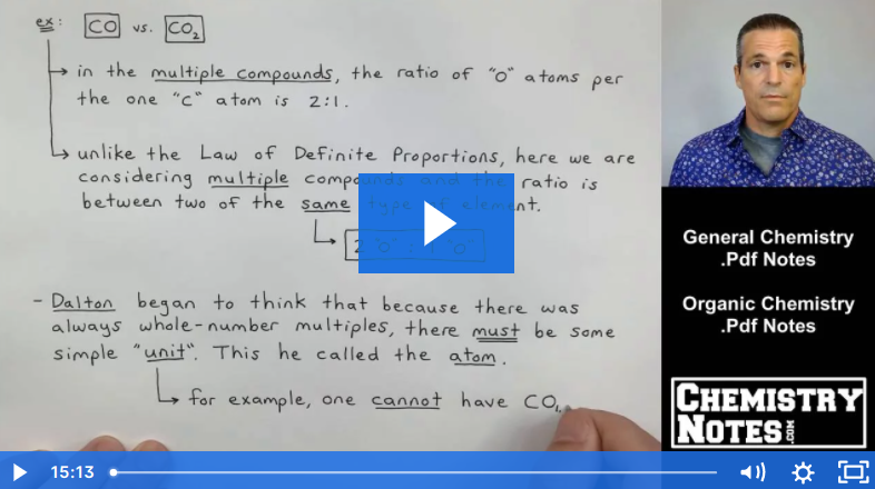 Three Fundamental Laws of Chemistry | Medium