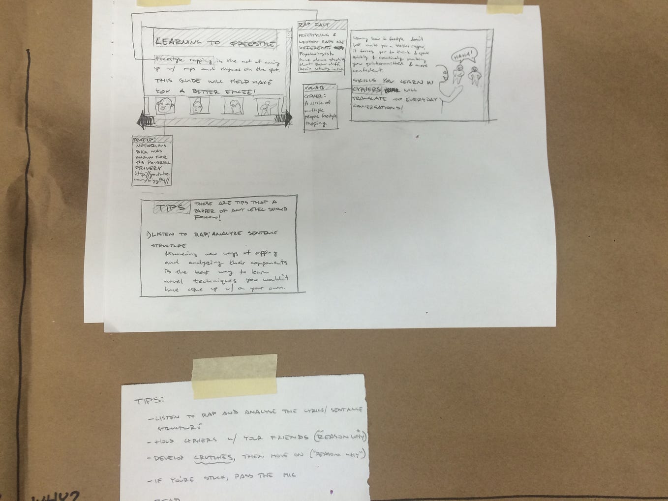 Week 5: Visual Diagram of Freestyle Thinking | by Andrija Zuzul | Medium