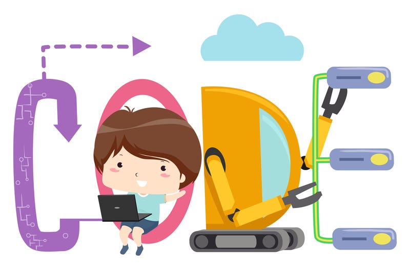 Scratch Programming — Imagine, Program, Share | by Payal Adhikary | Medium