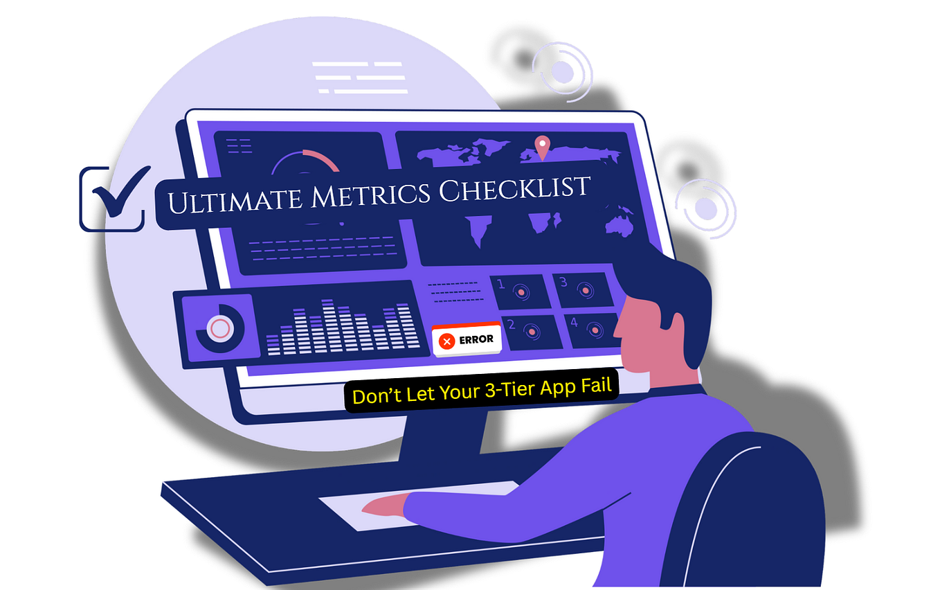 How To Build Aws Vpc And Subnets Using Terraform — Step By Step By 0677