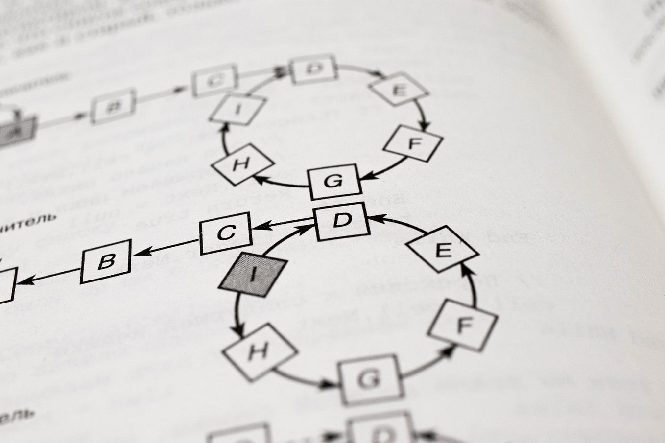 Complete Guide to Flutter Error Handling: Techniques and Code Examples ... Complete Guide to Flutter Error Handling: Techniques and Code Examples ...
