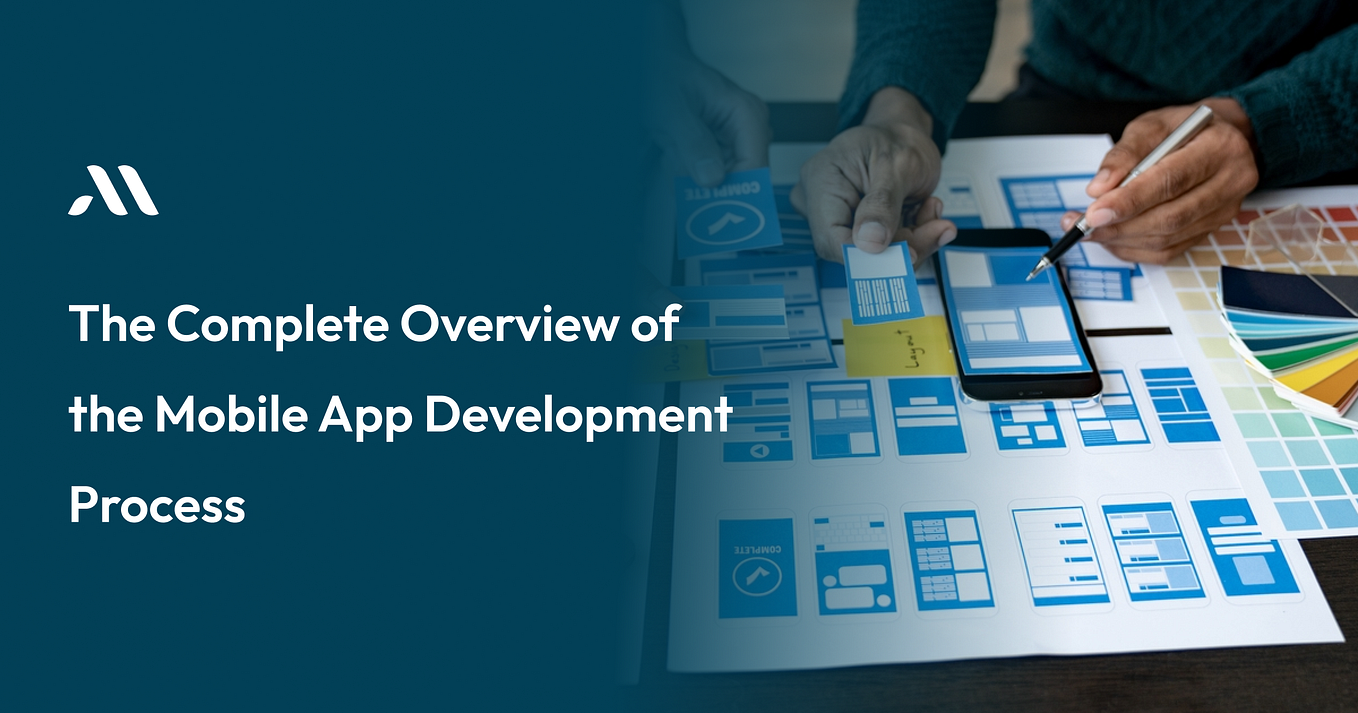 What is Custom App Development? How it Helps To your Business Growth | by MicraSol - App ...