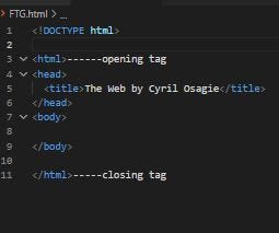 10 design principles every designer should follow (visual hierarchy) | by Cyril Osagie | Medium