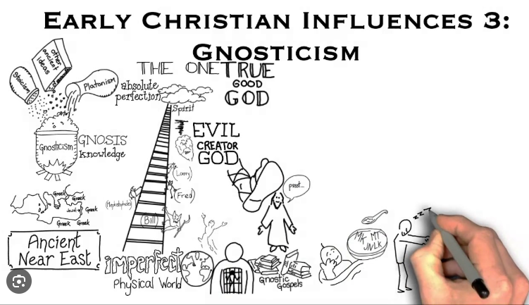 Science does state that all things move towards entropy so Gnosticism ...