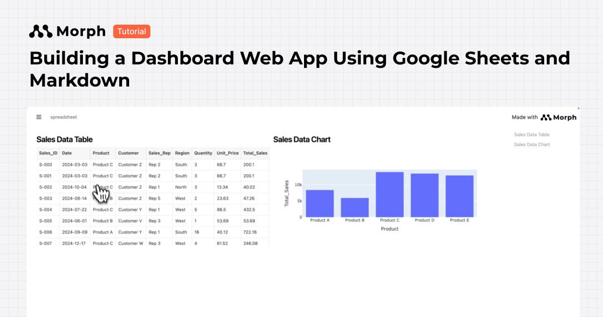 How to Build a Data App with Google Sheets Backend Using Evidence | by Hayato Onodera | Morph ...