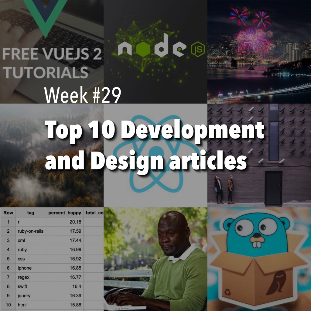 Using Ffmpeg With Docker Docker Containers The Easiest Way To By 9268