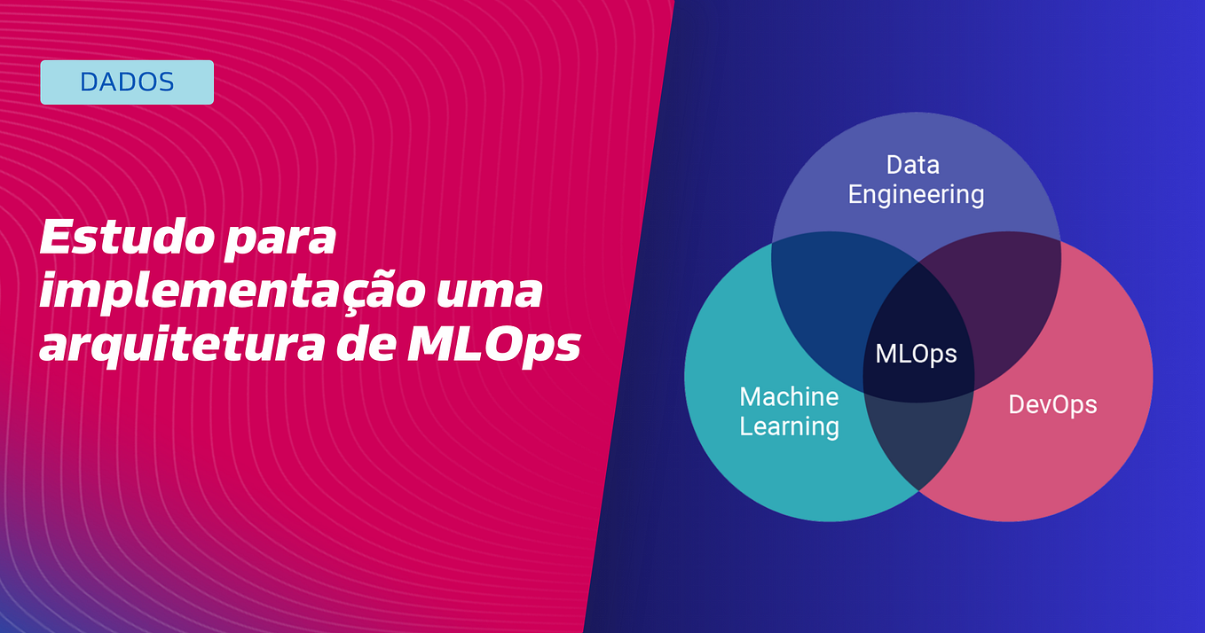 Scaling AI: Study for the Implementation of an MLOps Architecture | by Leandro Carnevali | Oct ...