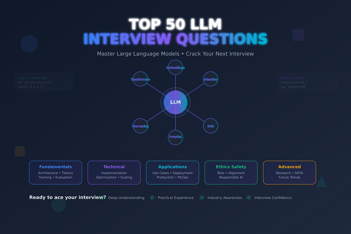 AWS Lambda Cold Start Language Comparisons, 2019 edition ☃️ | by Nathan Malishev | Level Up Coding