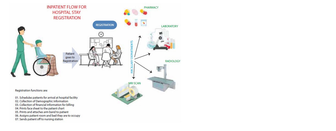 Fundamentals of Importing Data with Python(Part 2) | by Isha Mpho | Medium