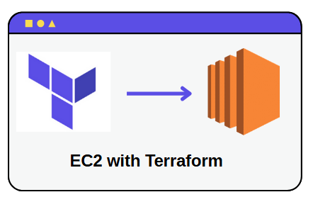 Terraform Variables Explained: How to Use String, Number, List, Map, & Boolean Types (Part 2 ...