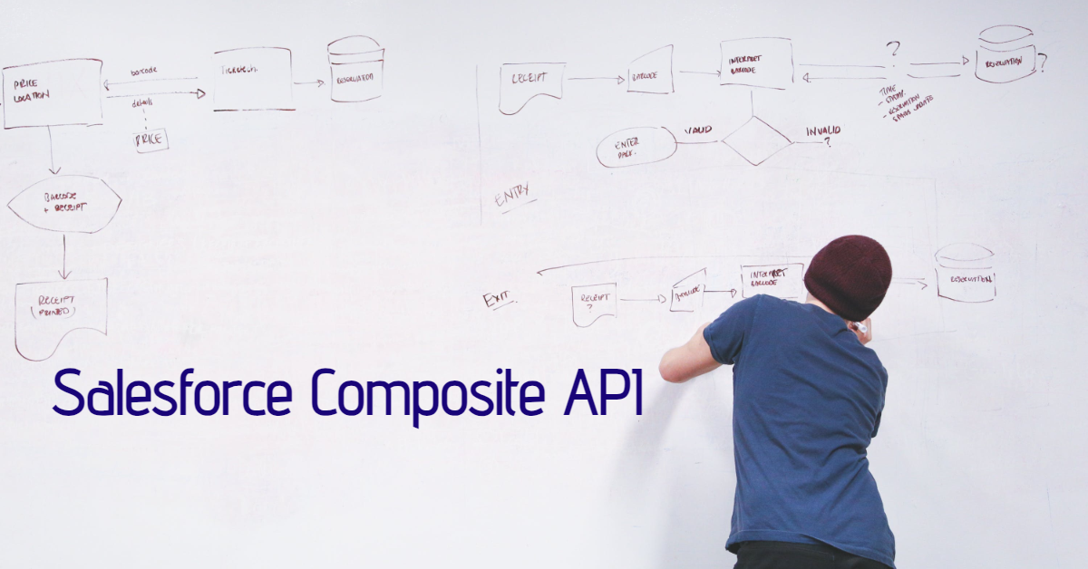 Salesforce Utility Classes In Apex By Mr Riyas Medium