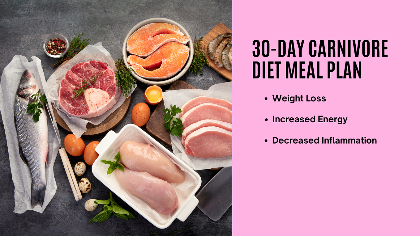 1000-Calorie Diet Plan: Achieve Your Health Goals with Balanced ...
