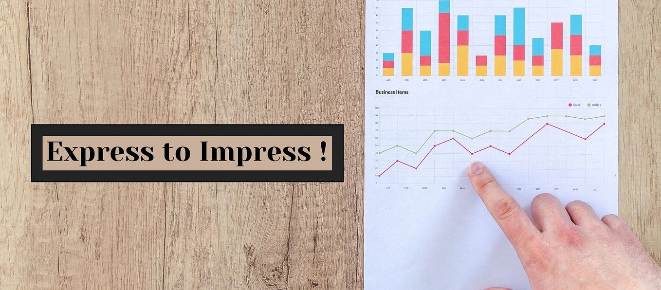 Storytelling using animation in Plotly | by Ankur Salunke | codeburst