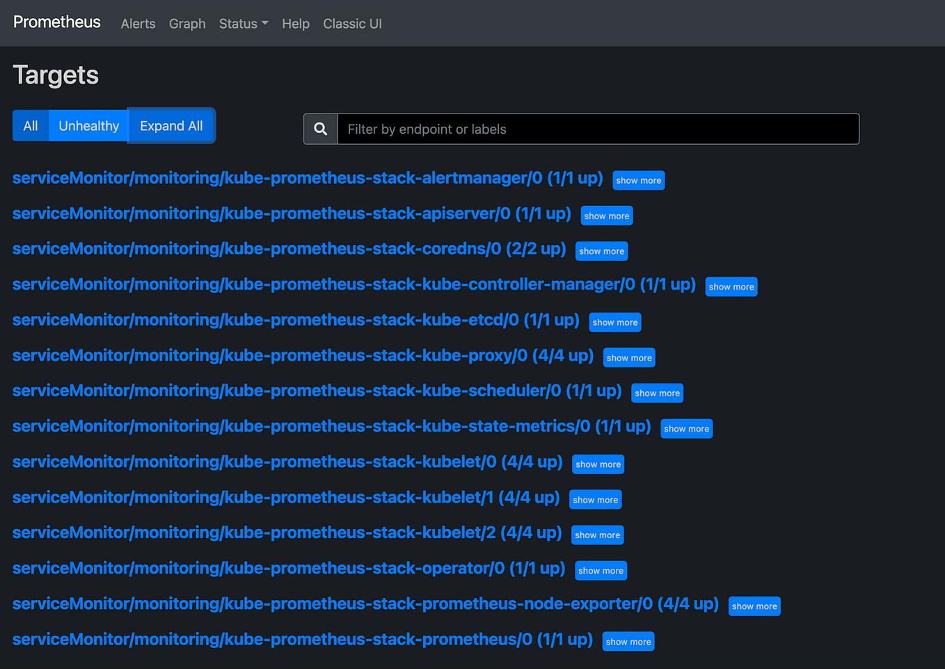 AWS EKS — Increasing Pods numbers per node using aws-vpc CNI and IP ... AWS EKS — Increasing Pods numbers per node using aws-vpc CNI and IP ...