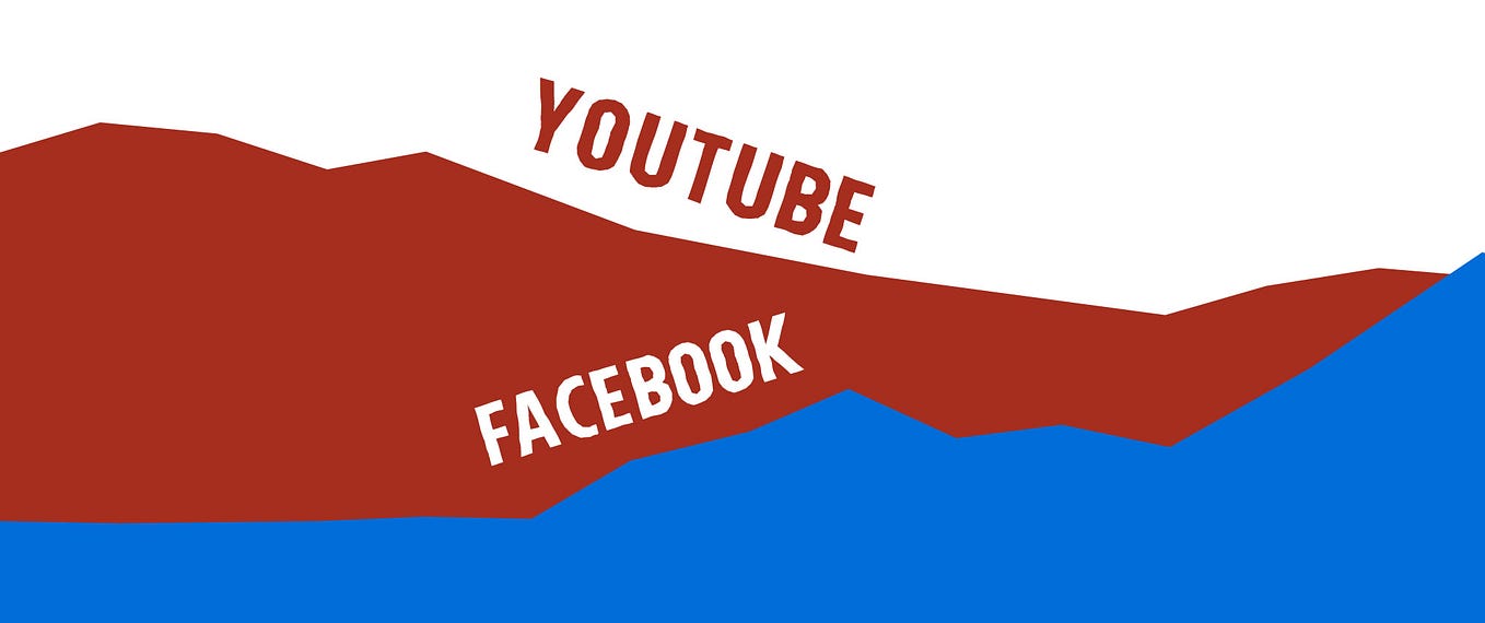 The Fine Brothers Controversy Explained | by Hank Green | Medium