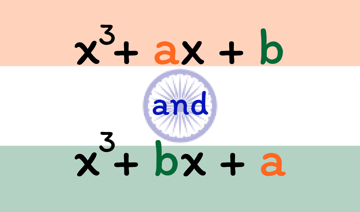 IMO 2024 — USA Wins! China 2nd, Korea 3rd. | by Russell Lim | Nice Math Problems | Medium