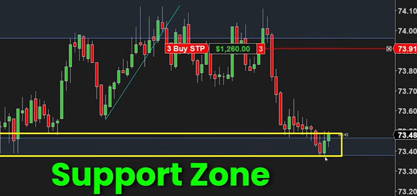 Python Financial Stock analysis (Algo Trading) | by Vinsloev | Vinsloev ... Python Financial Stock analysis (Algo Trading) | by Vinsloev | Vinsloev ...
