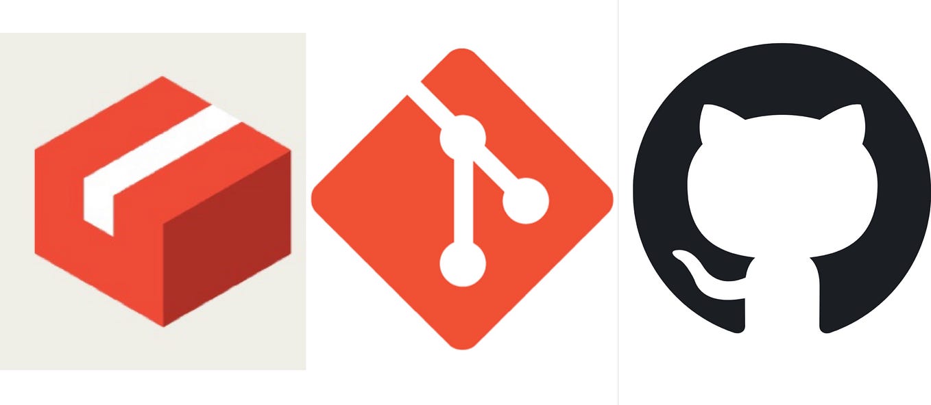 Combine AI Models for Image Search using ONNX and Milvus | by Shiyu Chen | Medium