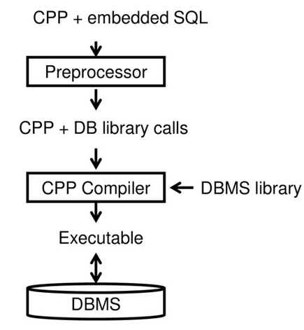 DECODING TEXTUAL NUANCES: THE SYNERGY OF CLASSIFICATION AND SENTIMENT ANALYSIS | by Sakshi ...